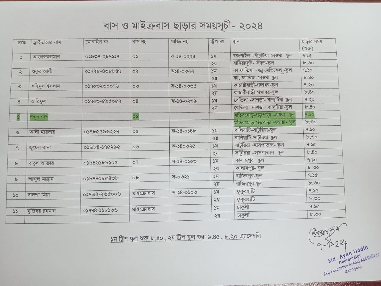 Transport Schedule For 2024 | AFSC